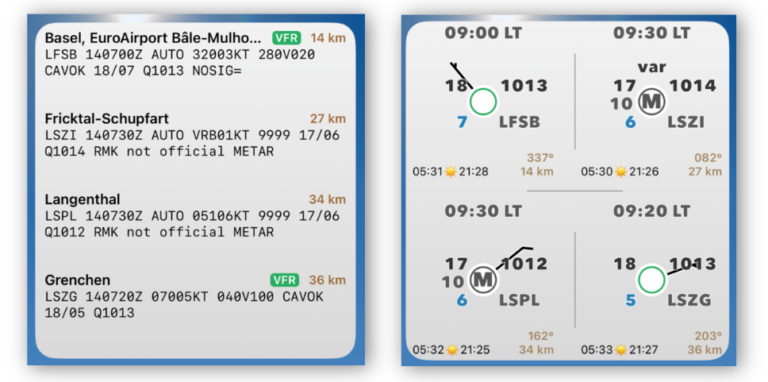 AeroWeather (iOS) – Lakehorn